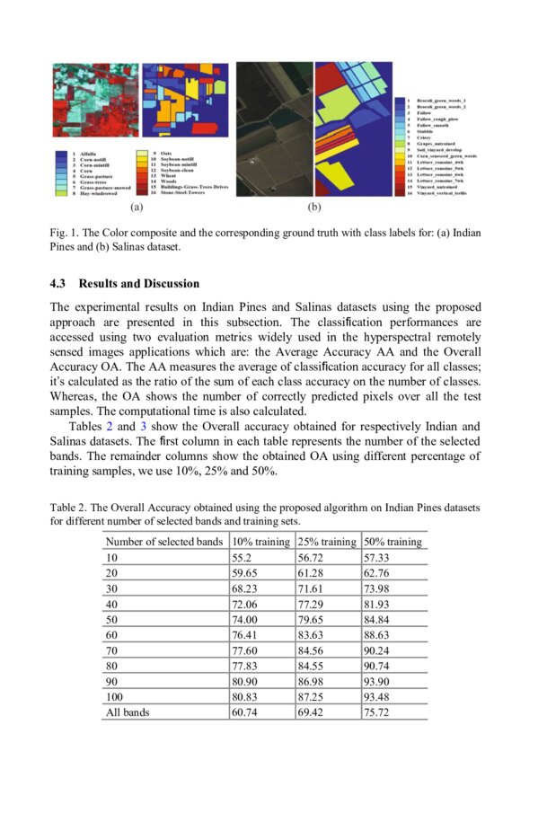 A Novel Filter Approach For Band Selection And Classification Of
