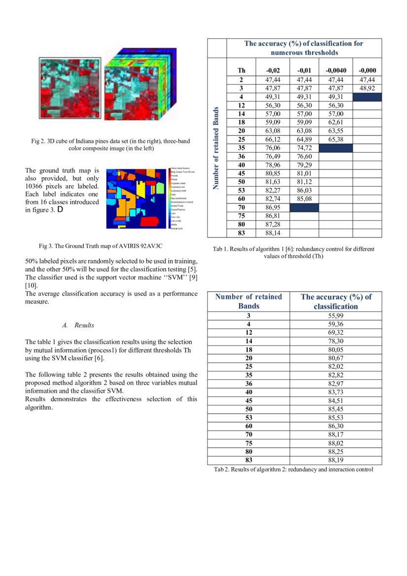 A Novel Filter Based On Three Variables Mutual Information For