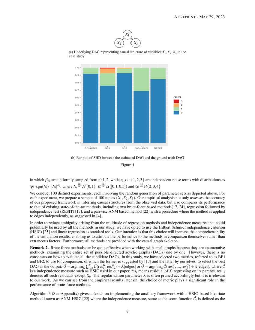 A Novel Framework Extending Cause Effect Inference Methods To