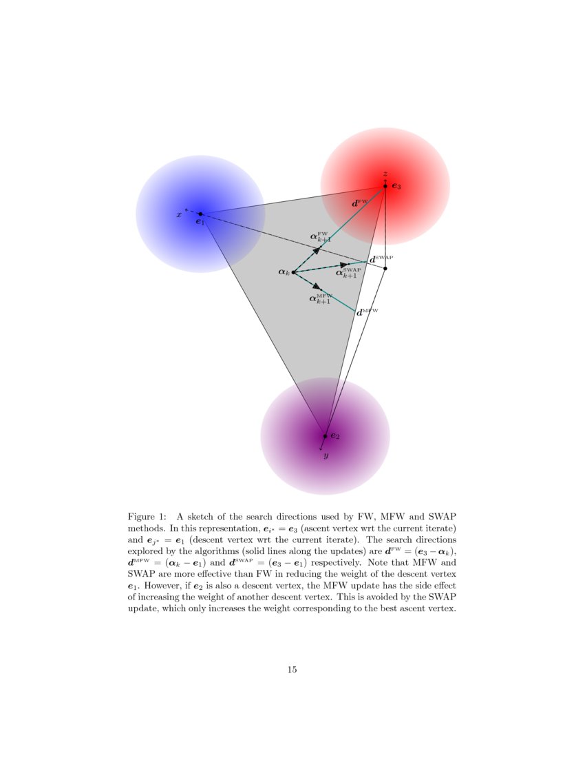 A Novel Frank Wolfe Algorithm Analysis And Applications To Large Scale Svm Training Deepai 1303