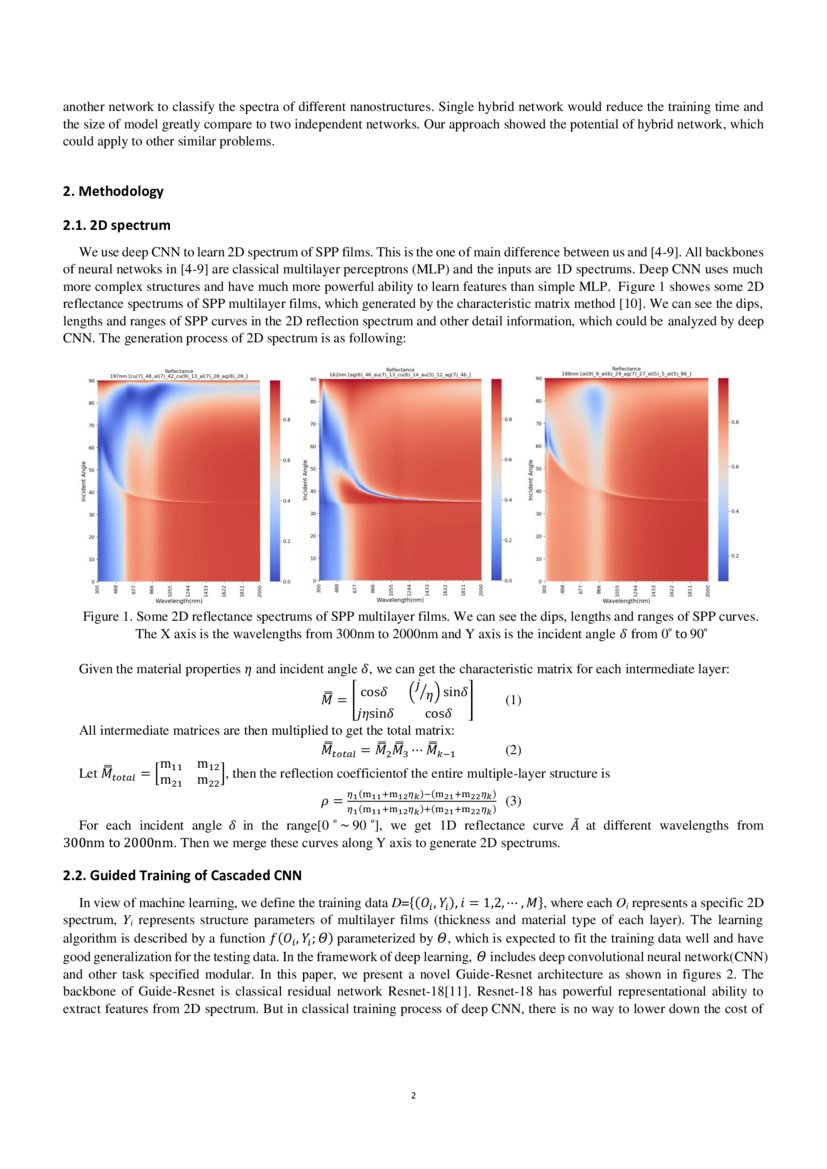 A novel guided deep learning algorithm to design low-cost SPP films ... A novel guided deep learning algorithm to design low-cost SPP films ...