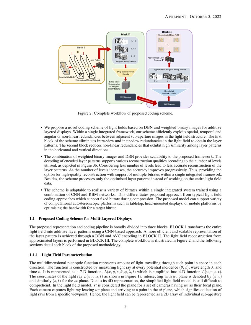 A Novel Light Field Coding Scheme Based on Deep Belief Network and Weighted Binary Images for ...