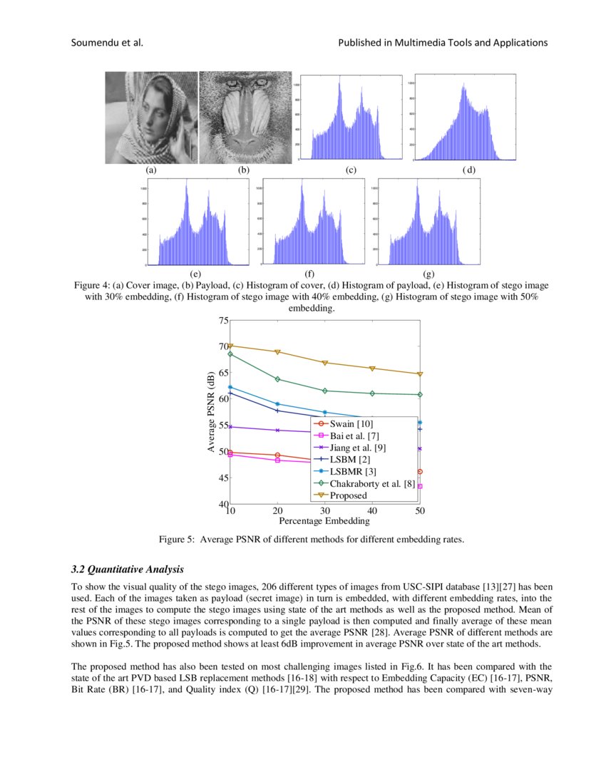 A Novel Local Binary Pattern Based Blind Feature Image Steganography Deepai