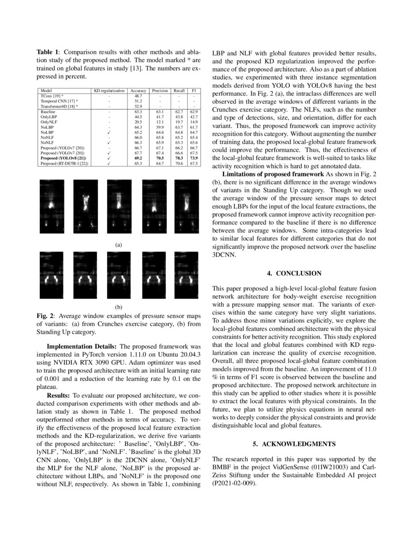 A Novel Local-Global Feature Fusion Framework for Body-weight Exercise Recognition with Pressure ...