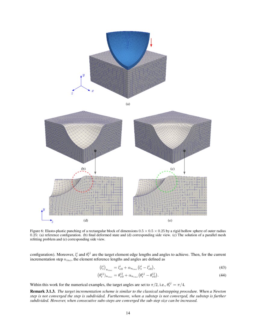 A Novel Mesh Regularization Approach Based On Finite Element Distortion