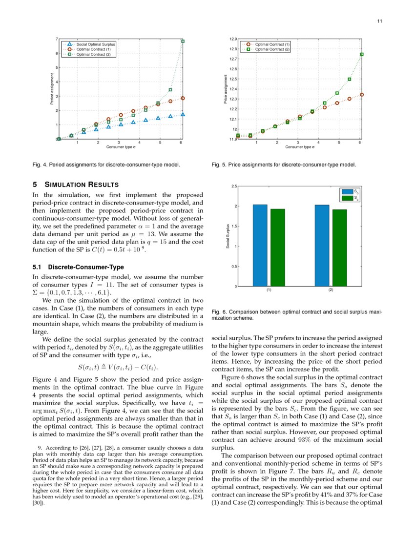A Novel Mobile Data Contract Design with Time Flexibility | DeepAI