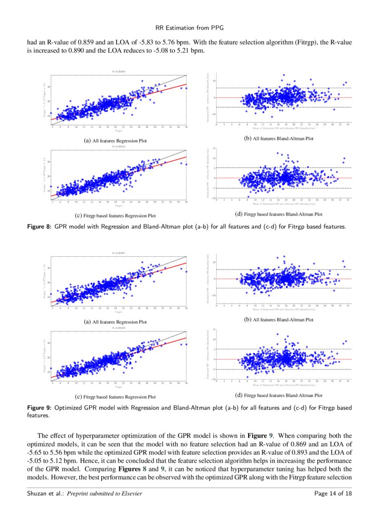 A Novel Non-Invasive Estimation of Respiration Rate from ...