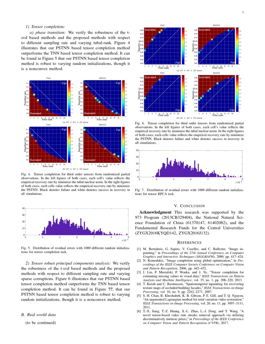 A Novel Nonconvex Approach To Recover The Low Tubal Rank Tensor Data