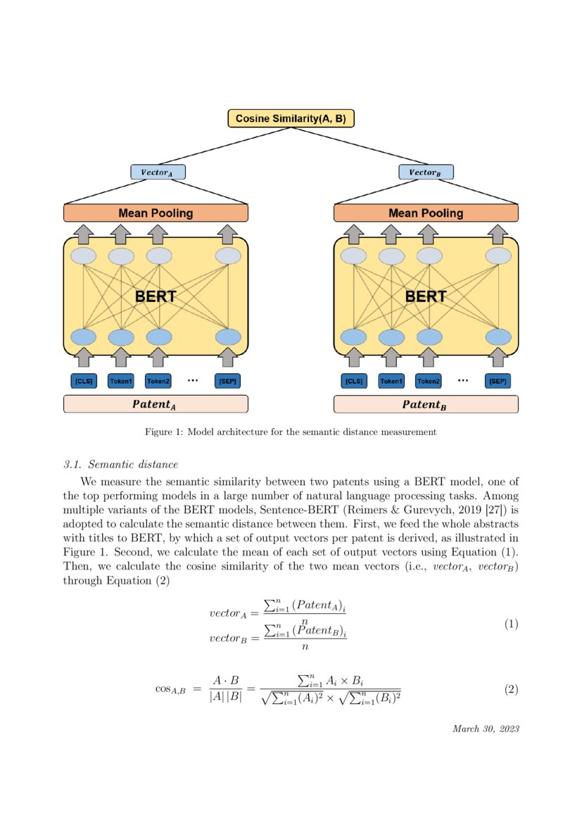 A Novel Patent Similarity Measurement Methodology: Semantic Distance ...