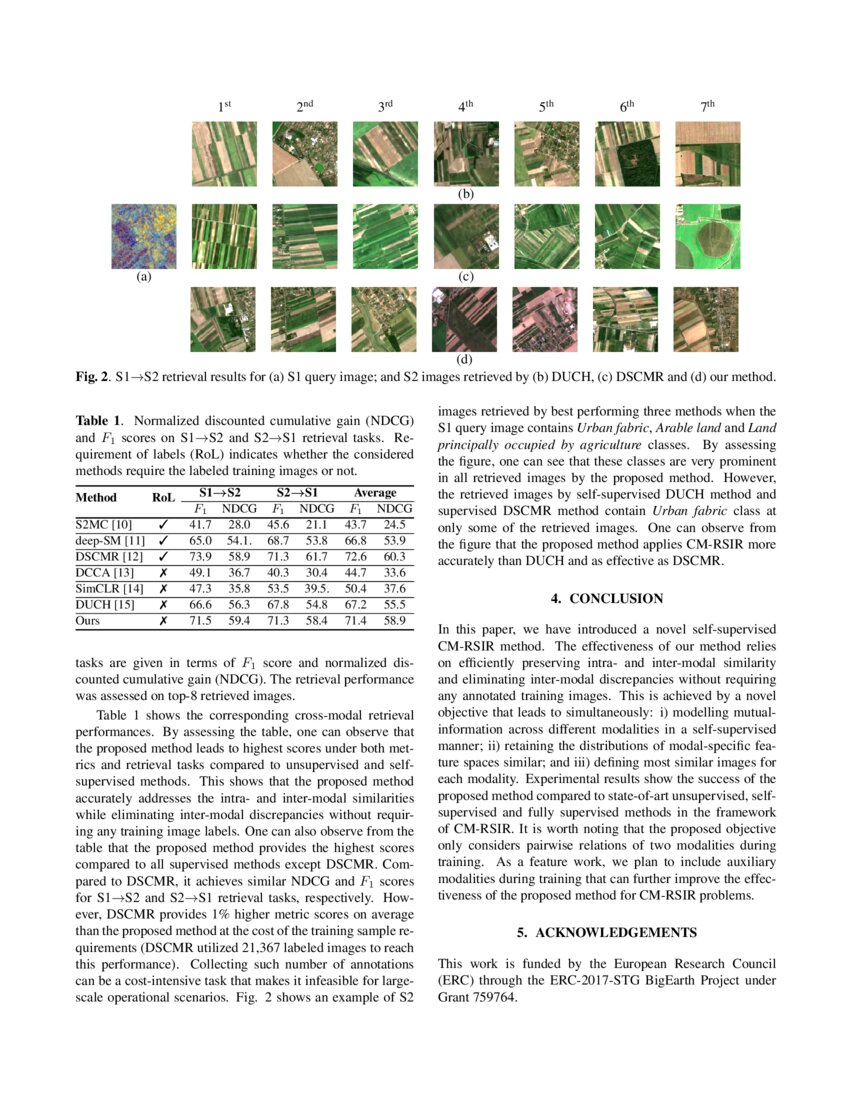 A Novel Self Supervised Cross Modal Image Retrieval Method In Remote Sensing Deepai