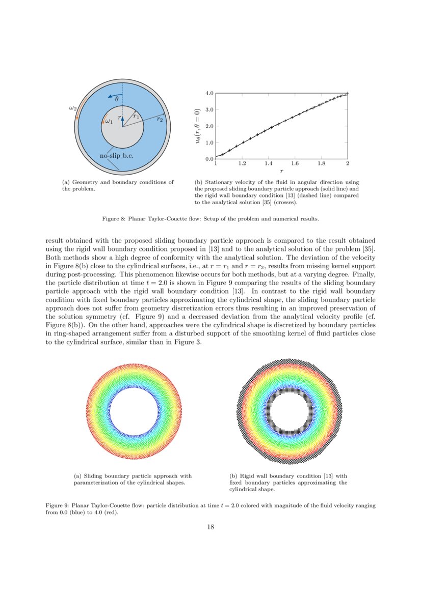 A Novel Smoothed Particle Hydrodynamics And Finite Element Coupling Scheme For Fluid Structure 9389