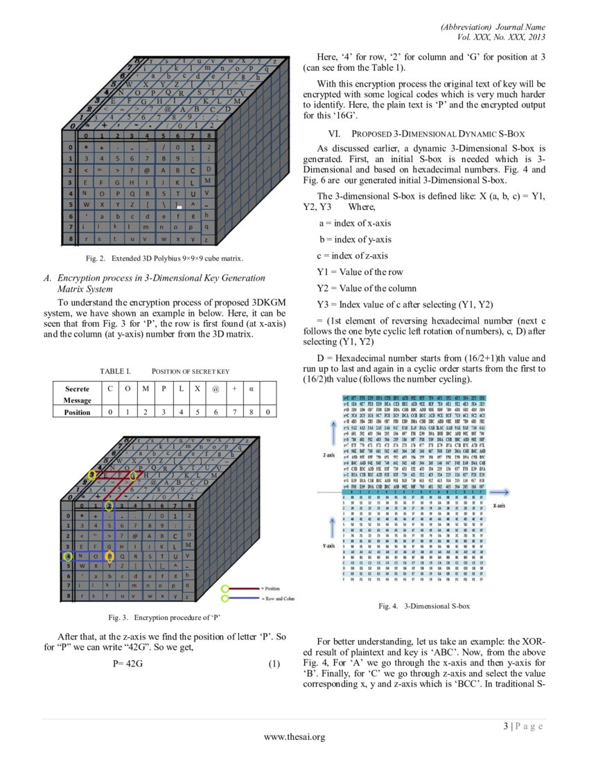 A Novel Structure of Advance Encryption Standard with 3-Dimensional Dynamic S-box and Key ...