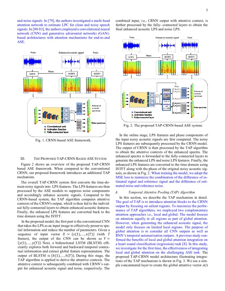A Novel Temporal Attentive Pooling Based Convolutional Recurrent