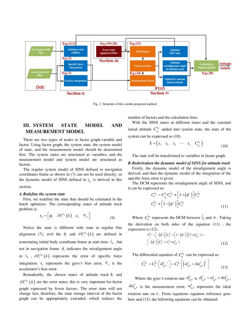 A Novel Unified Self-alignment Method of SINS Based on FGO | DeepAI