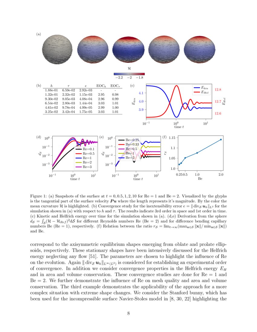 A Numerical Approach For Fluid Deformable Surfaces With Conserved