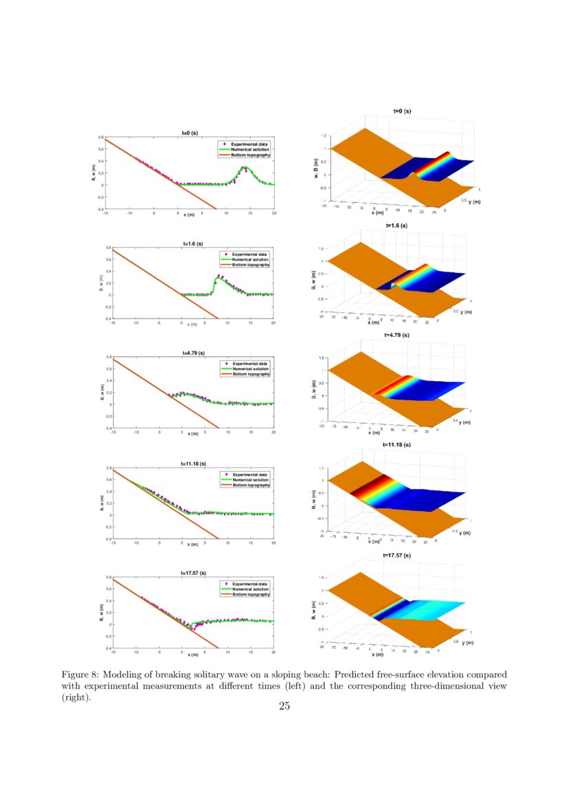 A numerical model preserving nontrivial steady-state solutions for predicting waves run-up on ...