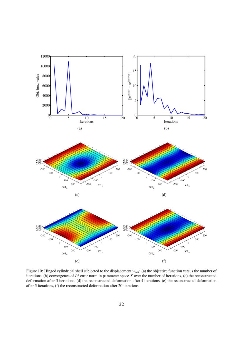 A NURBS-based Inverse Analysis for Reconstruction of Nonlinear Deformations of Thin Shell ...