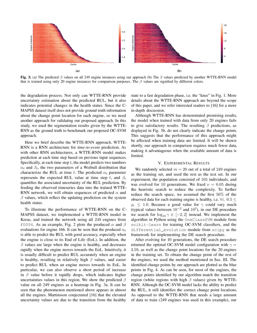 A One Class Support Vector Machine Calibration Method For Time Series