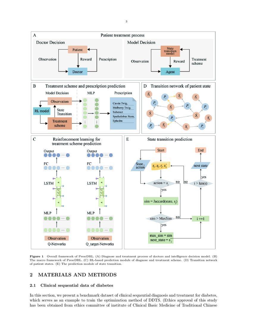 A optimization framework for herbal prescription planning based on deep ...