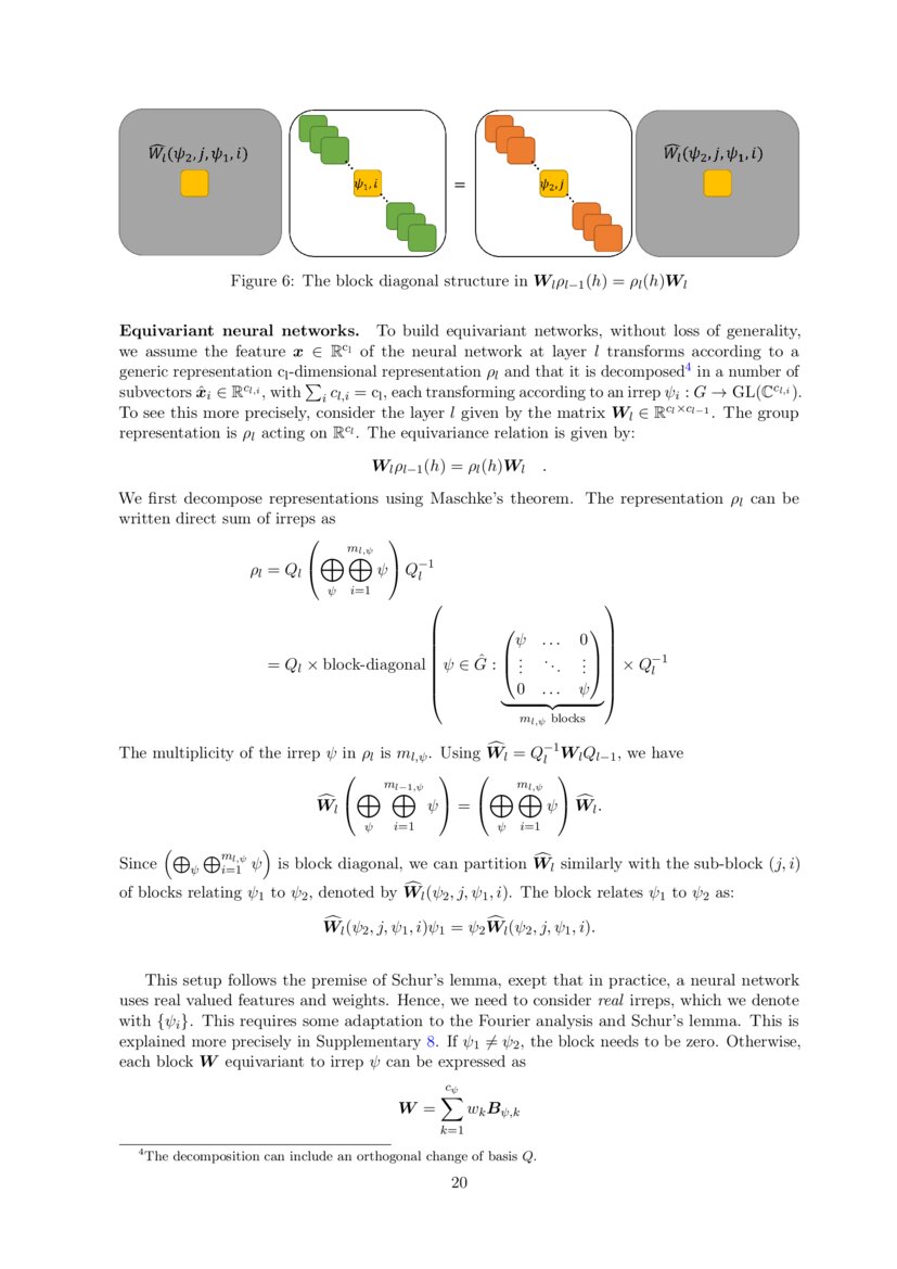 A Pac Bayesian Generalization Bound For Equivariant Networks Deepai