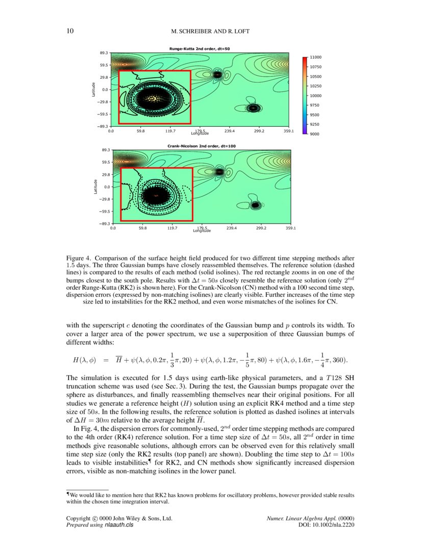 A Parallel Time-Integrator for Solving the Linearized Shallow Water ...