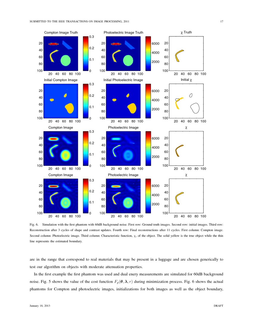 A Parametric Level Set Approach To Simultaneous Object Identification And Background
