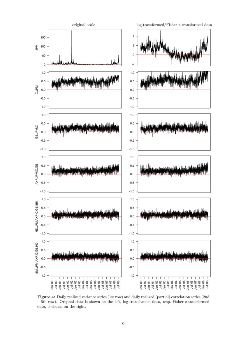 A partial correlation vine based approach for modeling and forecasting ...