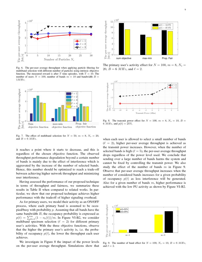 A Particle Filtering Approach For Enabling Distributed And Scalable Sharing Of Dsa Network