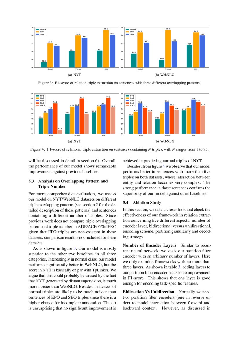 A Partition Filter Network for Joint Entity and Relation Extraction ...