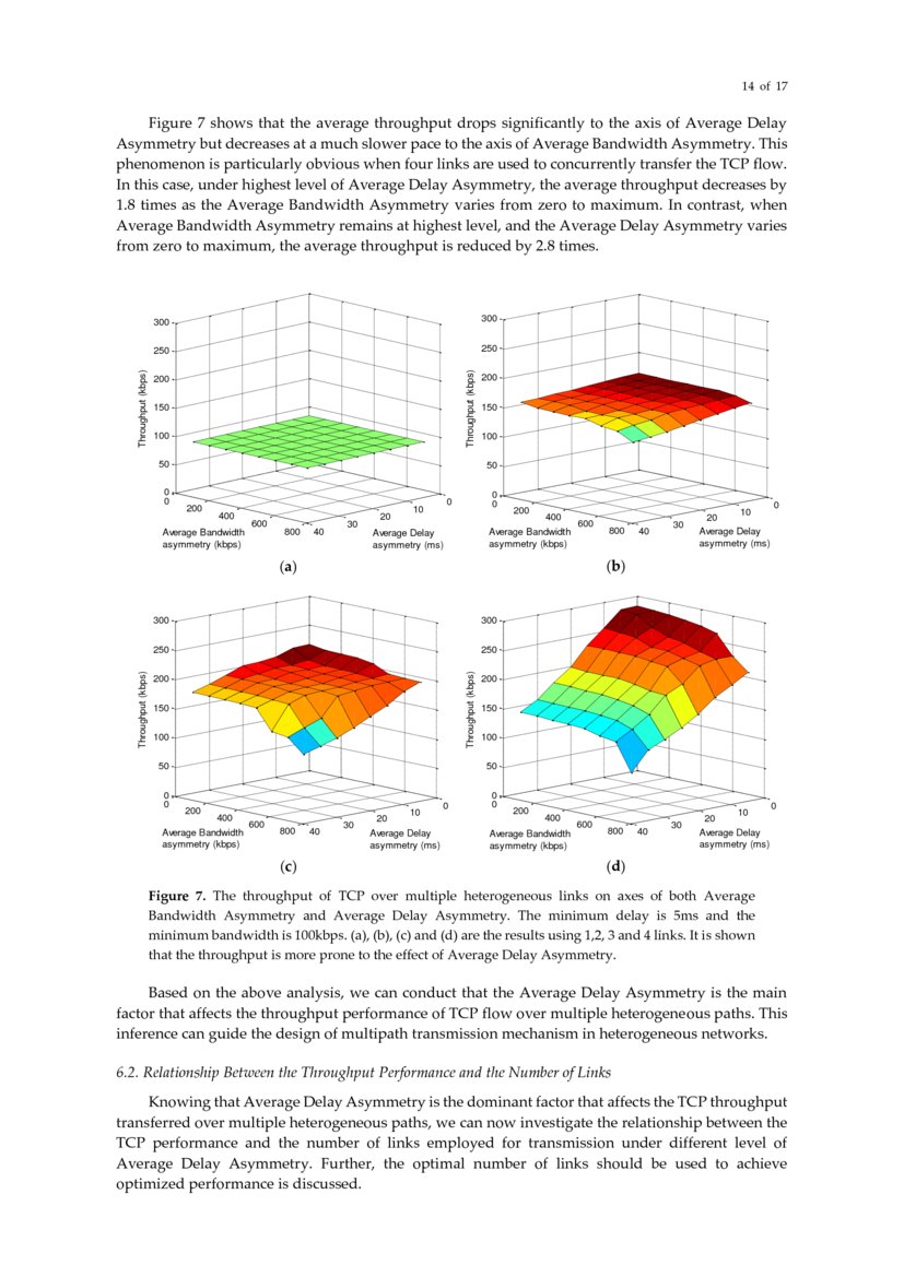 A Performance Analysis Model Of Tcp Over Multiple Heterogeneous Paths