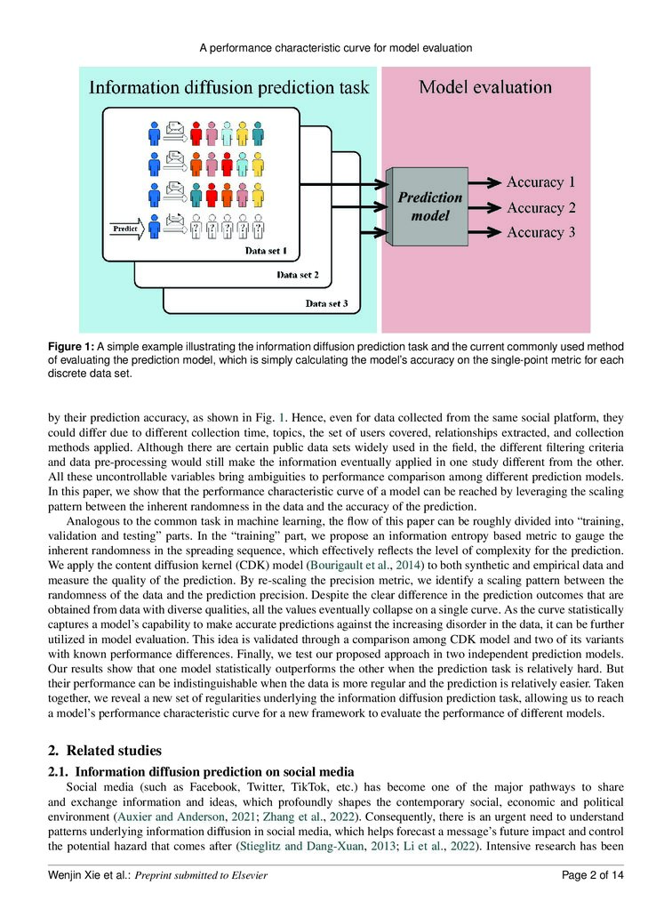 A Performance Characteristic Curve For Model Evaluation The