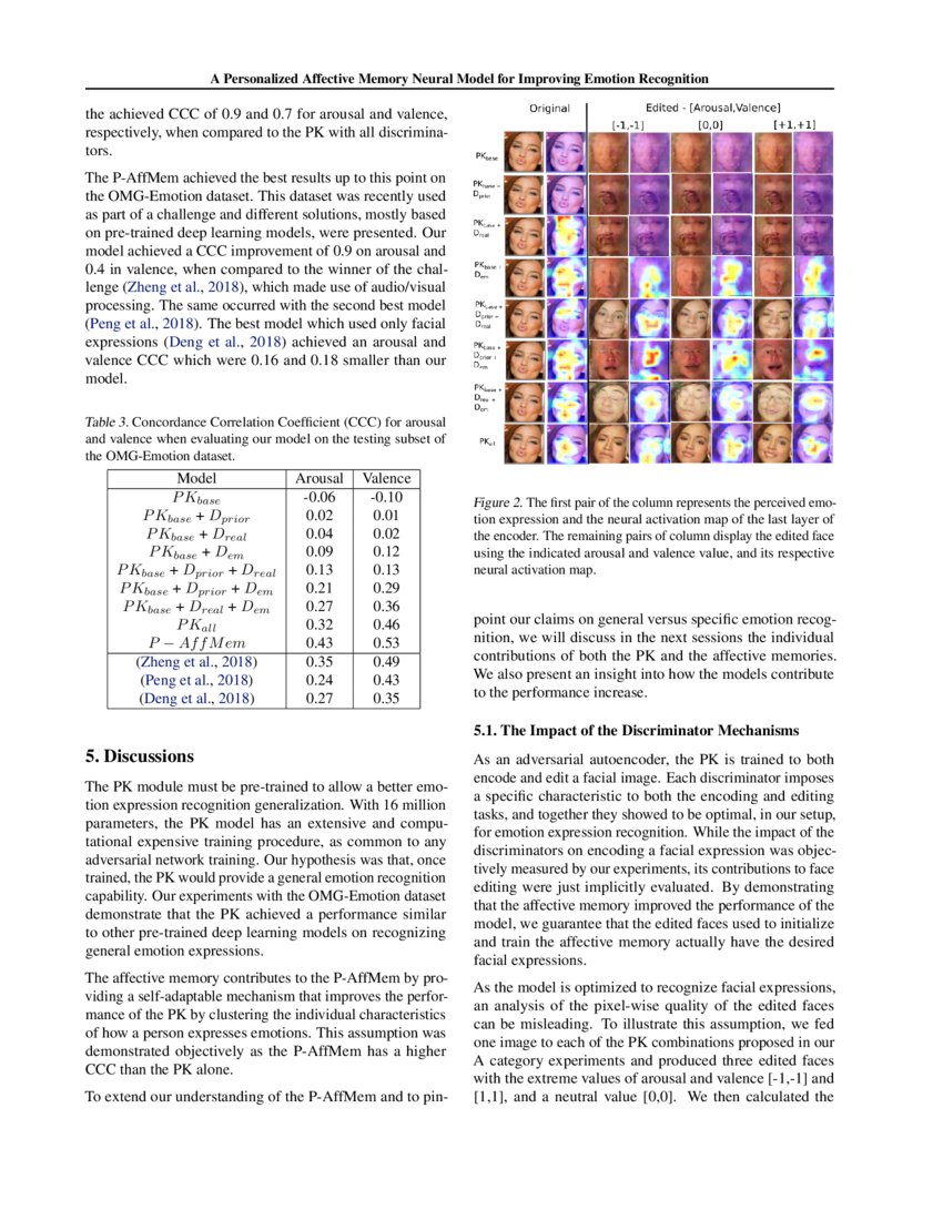 A Personalized Affective Memory Neural Model for Improving Emotion ...