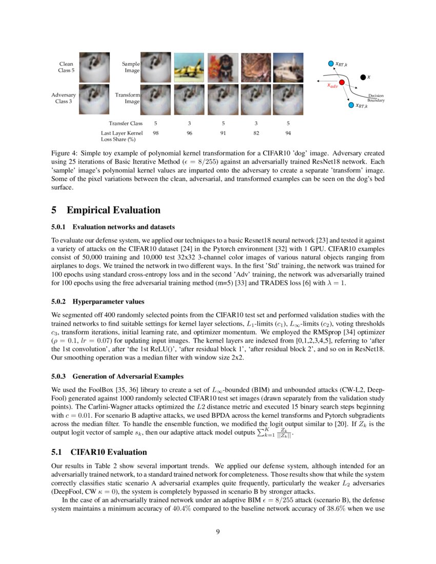 A Perturbation Resistant Transformation And Classification System For Deep Neural Networks Deepai