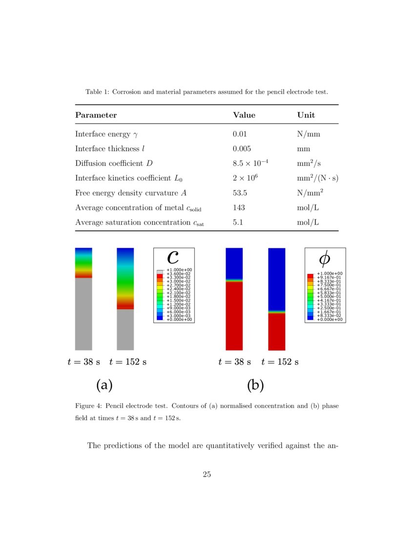 A phase field formulation for dissolution-driven stress corrosion cracking | DeepAI