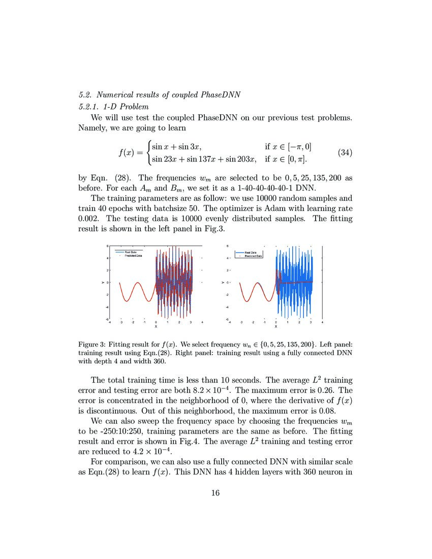 A Phase Shift Deep Neural Network for High Frequency Wave Equations in ...