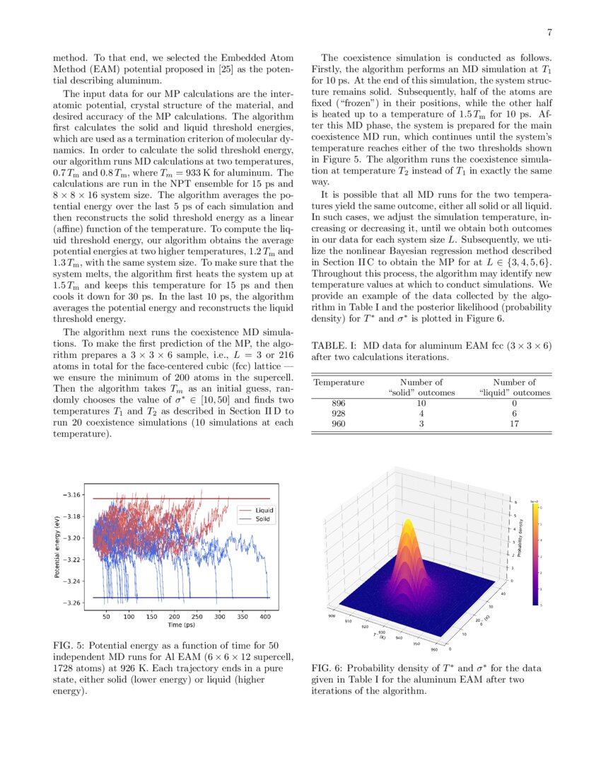 A physics-informed AI method for calculating melting points with uncertainty control and optimal ...