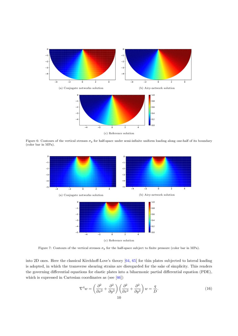 A Physics Informed Neural Network Approach to Solution and Identification of Biharmonic ...
