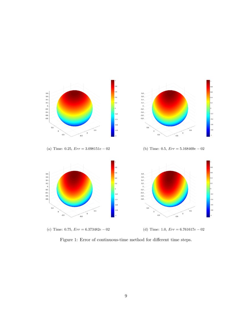 A Physics Informed Neural Network Framework For Partial Differential
