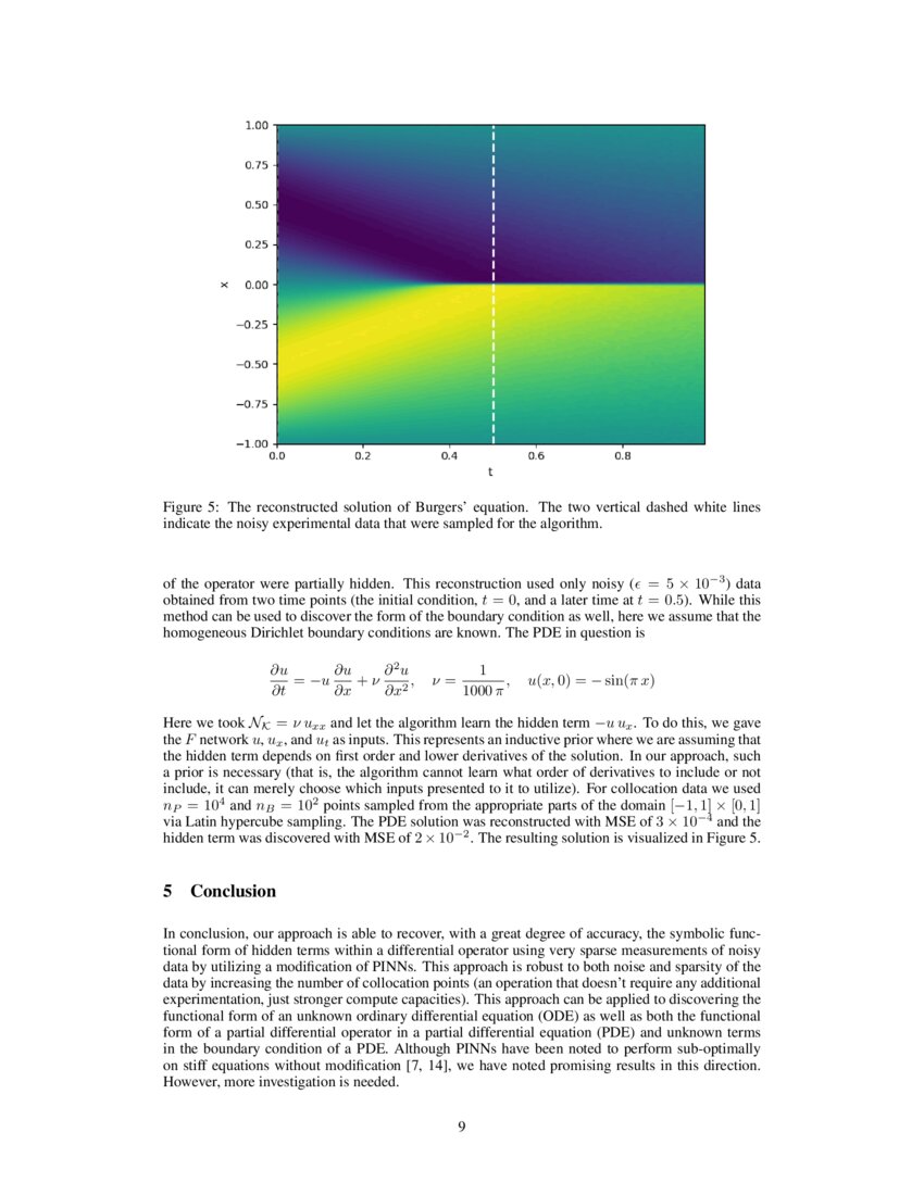 A Pinn Approach To Symbolic Differential Operator Discovery With Sparse Data Deepai