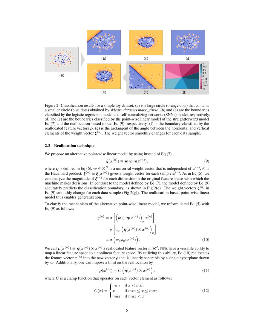 A point-wise linear model reveals reasons for 30-day readmission of ...