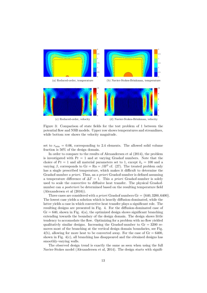 A Poor Mans Approach To Topology Optimization Of Natural Convection