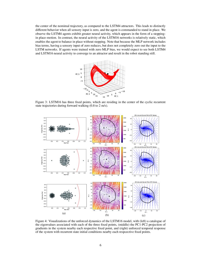A Population-Level Analysis of Neural Dynamics in Robust Legged Robots ...
