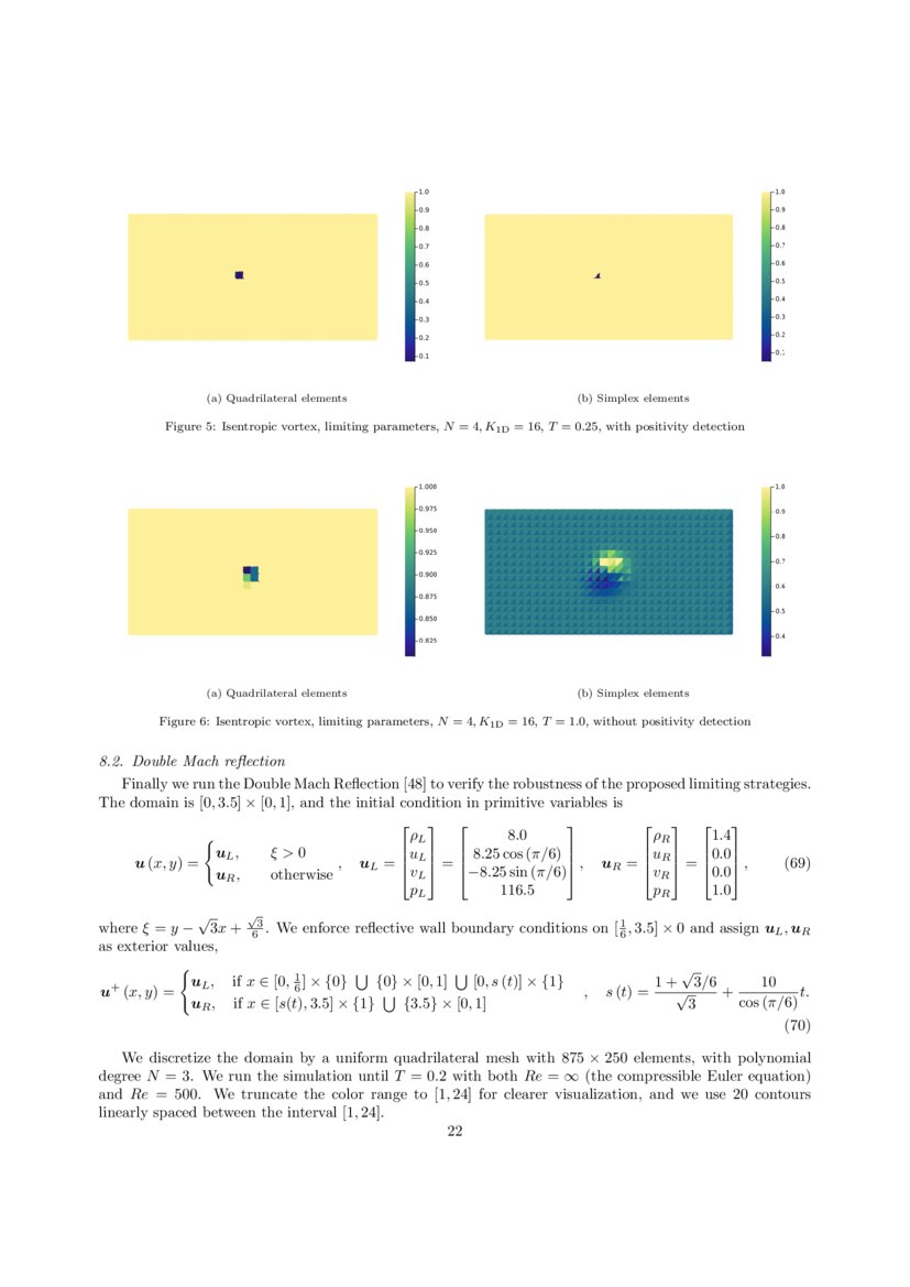 A positivity preserving strategy for entropy stable discontinuous Galerkin discretizations of ...