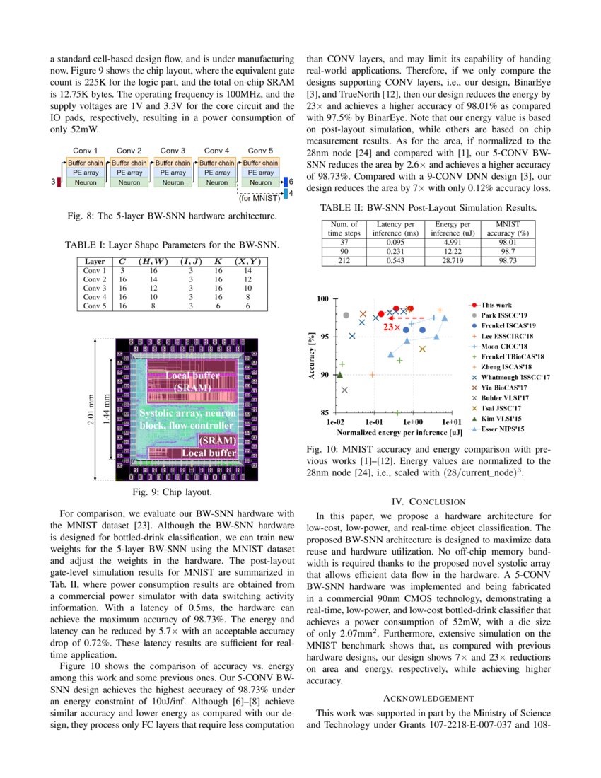 A Power-Efficient Binary-Weight Spiking Neural Network Architecture for Real-Time Object ...