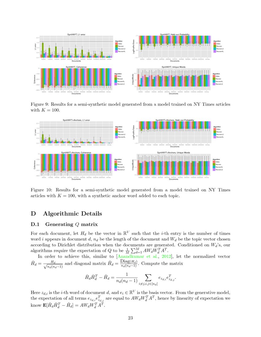 A Practical Algorithm for Topic Modeling with Provable Guarantees | DeepAI