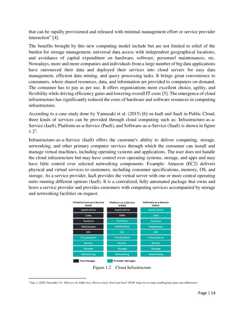 A Practical Framework For Storing And Searching Encrypted Data On Cloud Storage Deepai 