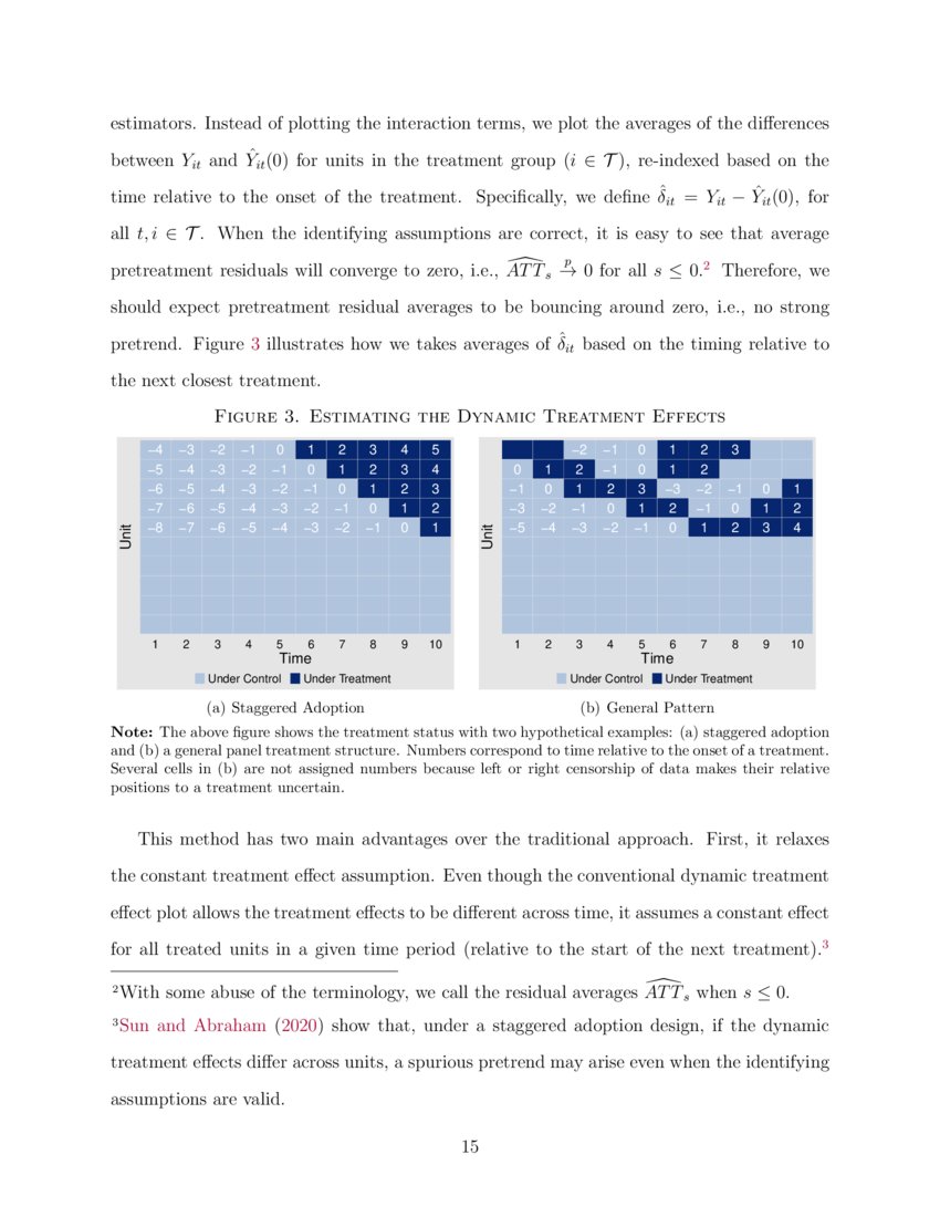 A Practical Guide To Counterfactual Estimators For Causal Inference
