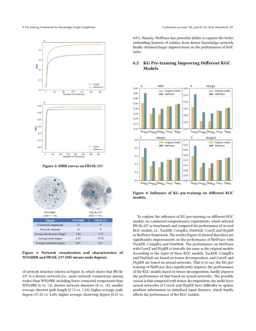 A Pre Training Framework For Knowledge Graph Completion Deepai