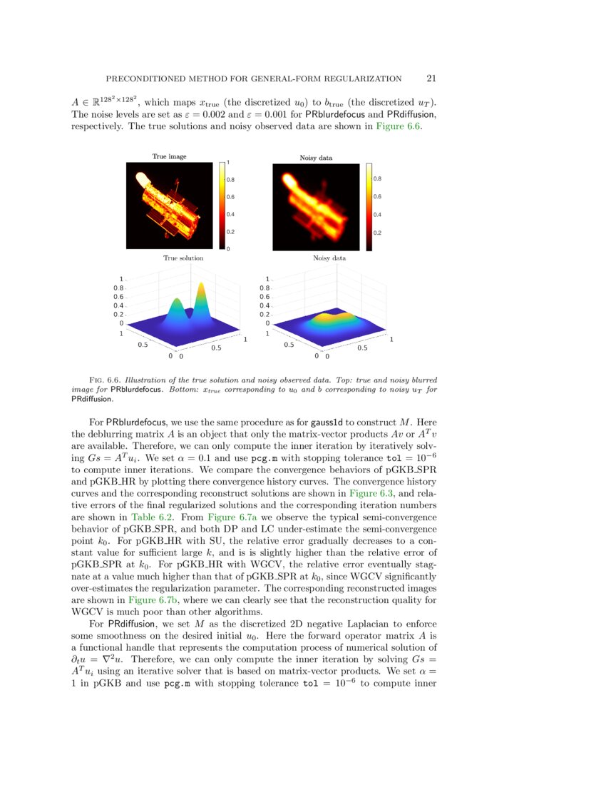 A Preconditioned Krylov Subspace Method For Linear Inverse Problems With General Form Tikhonov 8432