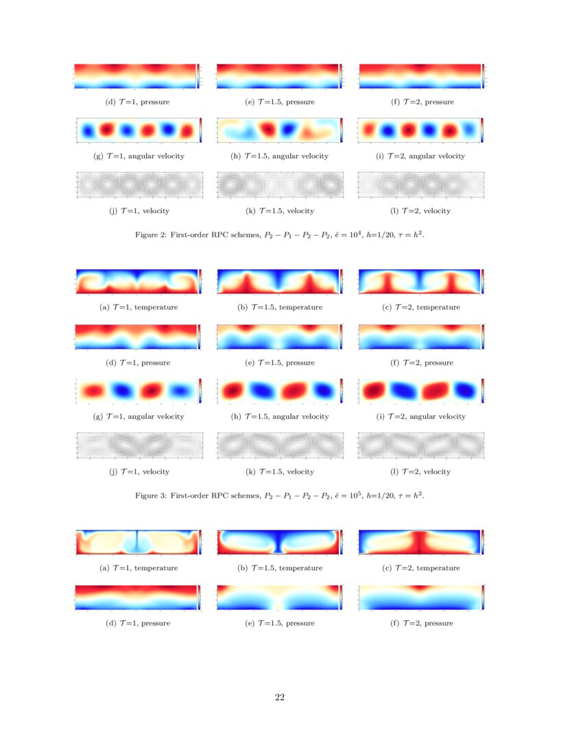 A Pressure Correction Projection Finite Element Method For The 2d 3d